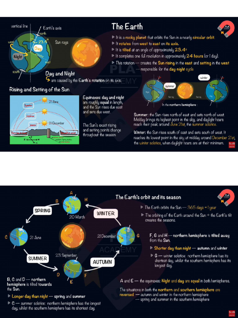 Space Physics RV | PDF