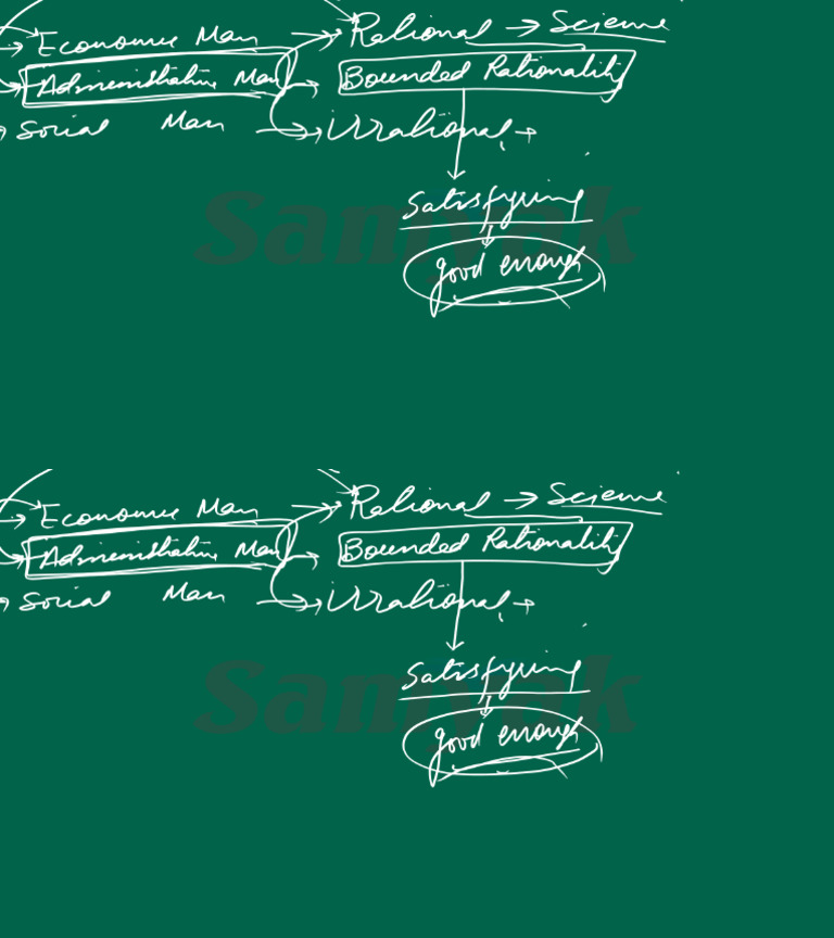 Ras Notes | PDF