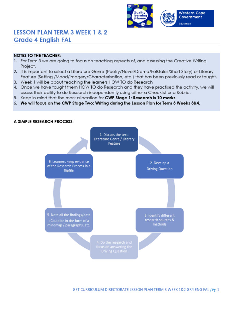 Lesson Plan Gr4 English FAL T3 W1&2 | PDF | Lesson Plan | Verb