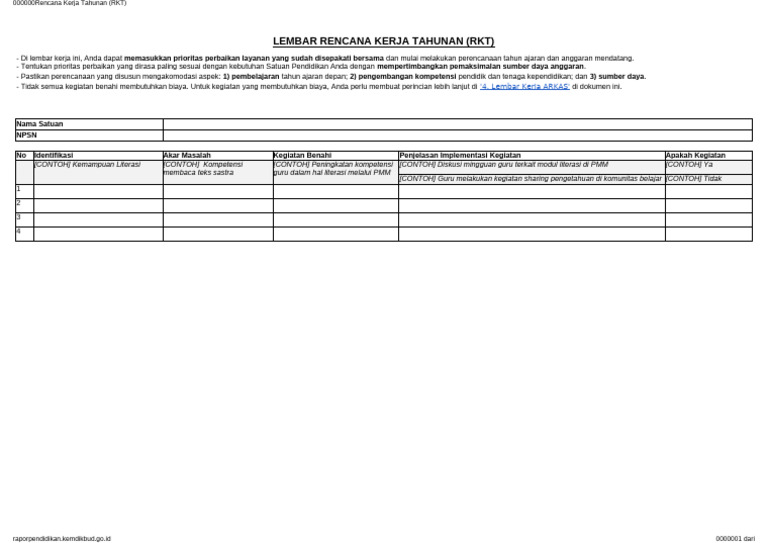 Template Rencana Kerja Tahunan (RKT) | PDF