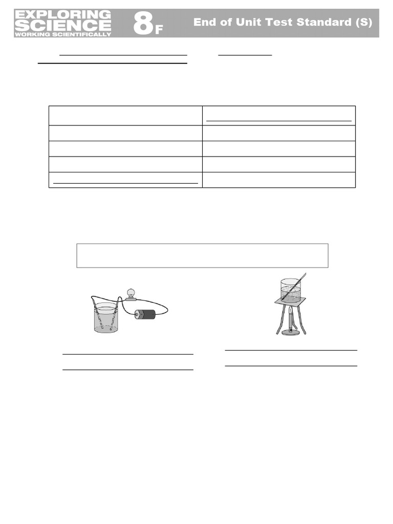 8f End of Unit Test Standard | PDF | Chemical Elements | Chemical ...