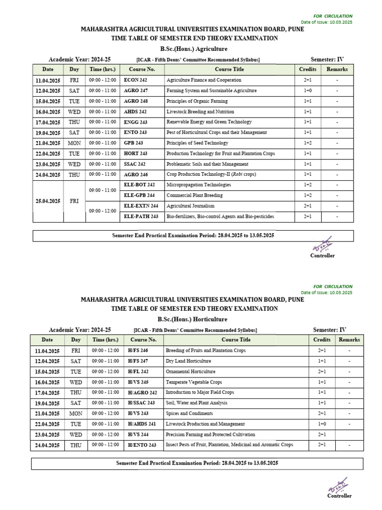 Final TT Sete IV Ay-24-25 | PDF | Agriculture | Agricultural Science