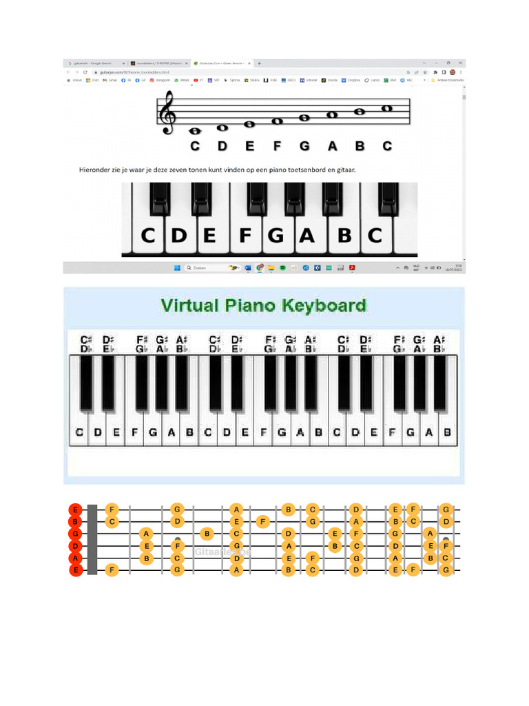 Gitaarhals + Toonladders + Piano | PDF