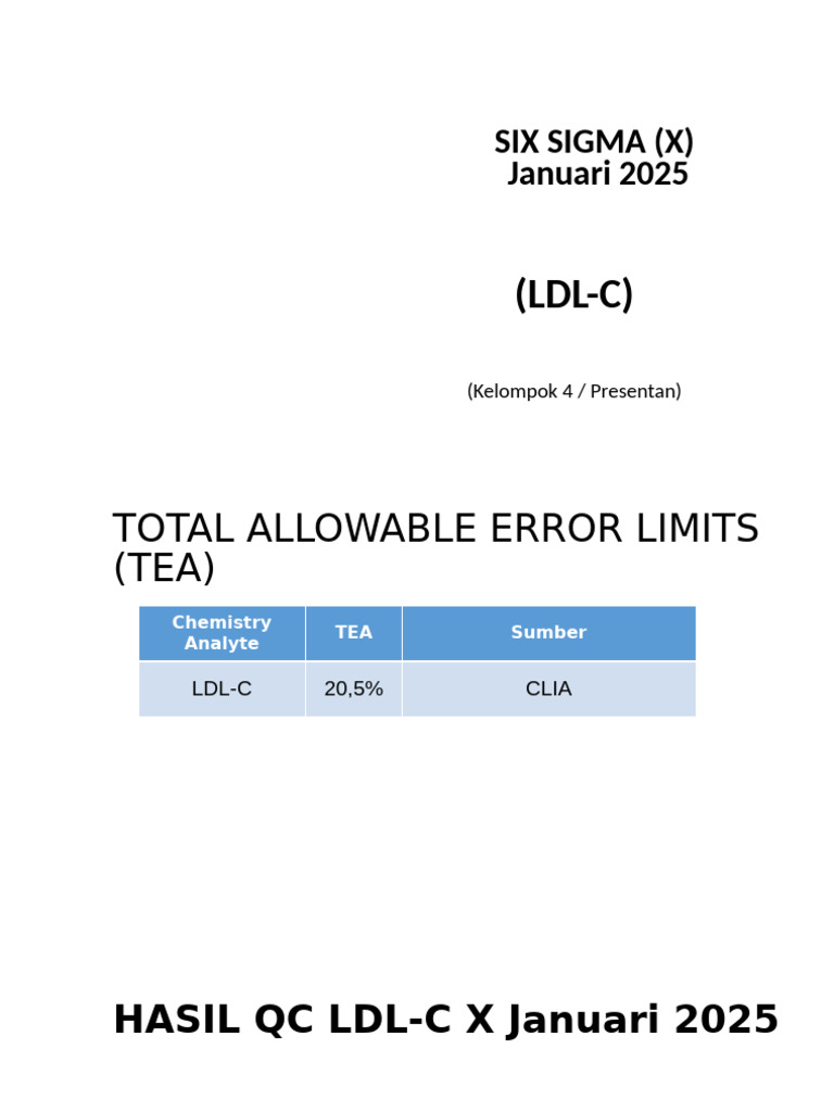 Six Sigma Analysis for LDL-C January 2025 | PDF