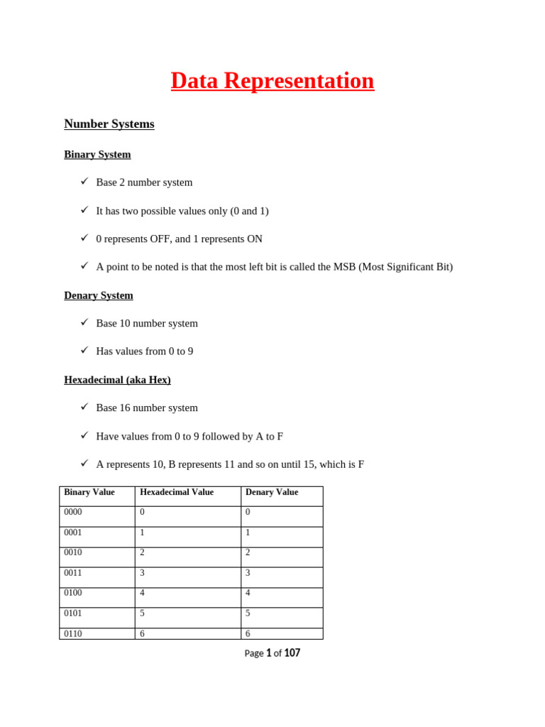 CHAPTERS-WPS Office | PDF | Data Compression | Central Processing Unit