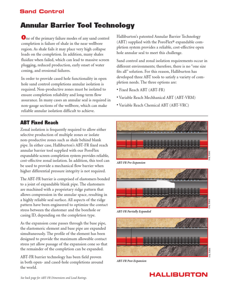 Abtvr Annular Barrier Tool Technology | PDF | Pipe (Fluid Conveyance ...