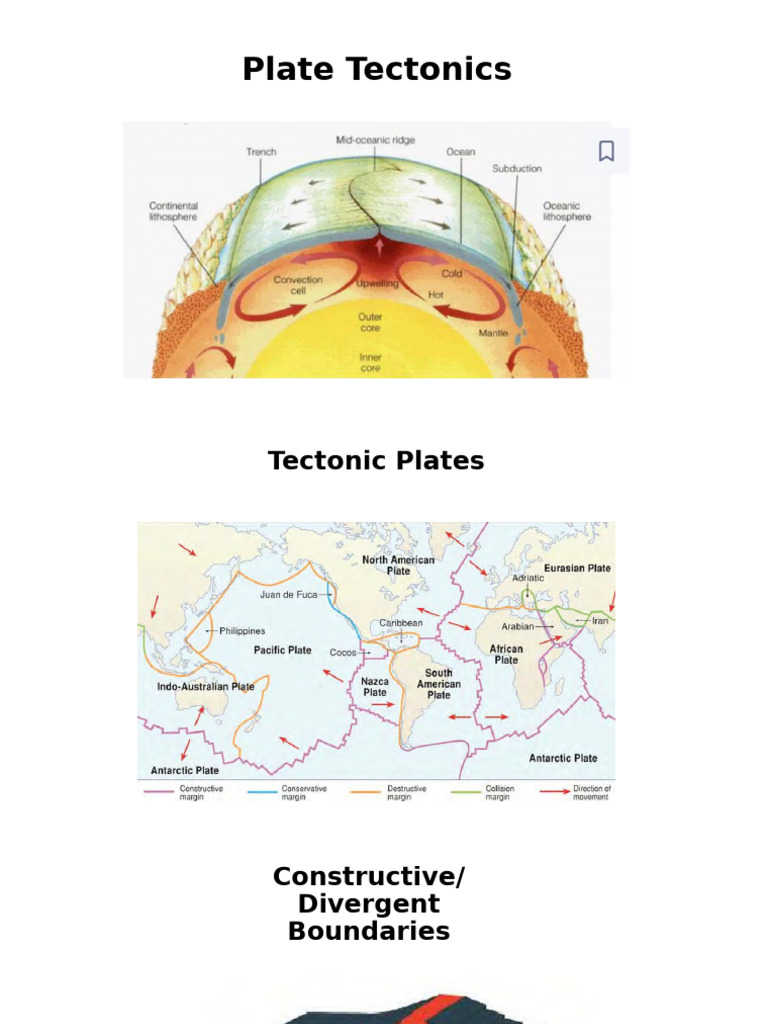 Understanding Plate Tectonics and Boundaries | PDF