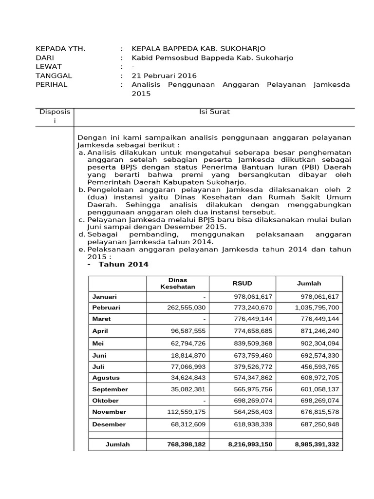 Contoh TELAAH KEPALA BAPPEDA | PDF