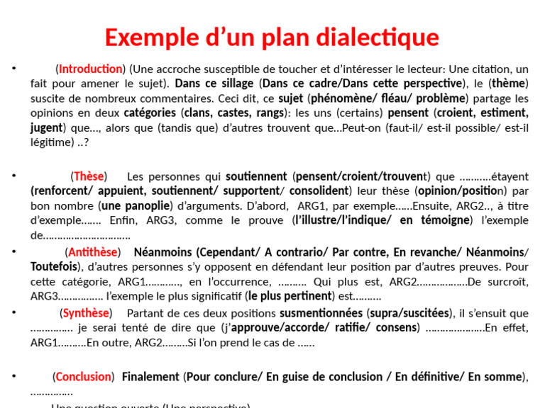 Exemple D'un Plan Dialectique 2 | PDF