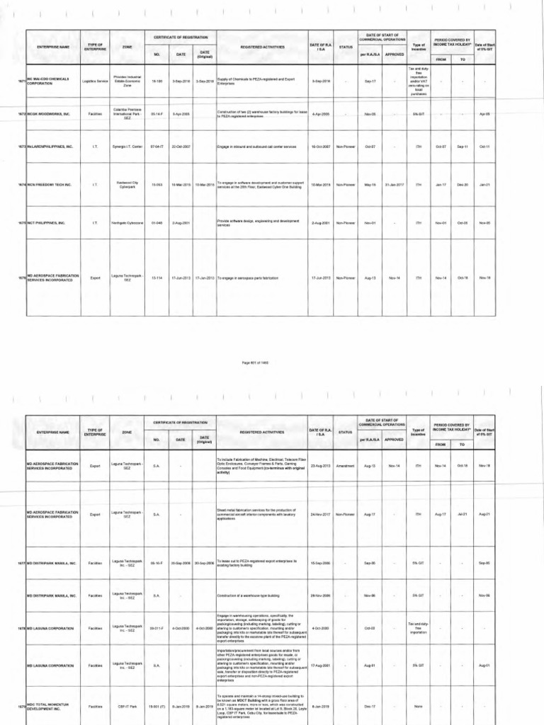 Pages 801-850 of 1460 | PDF