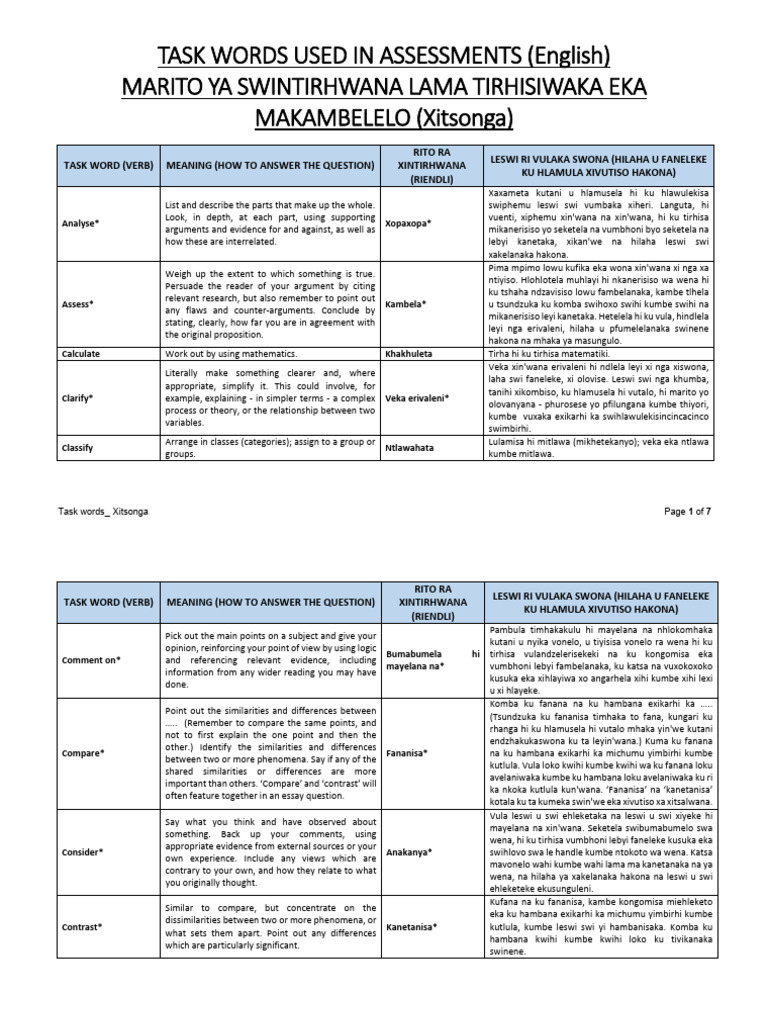 Task Words and Their Meaning - Xitsonga | PDF