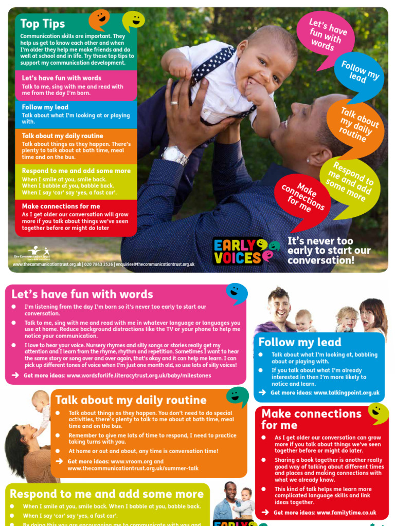 Early Voices Parent Leaflet | PDF | Human Communication | Communication