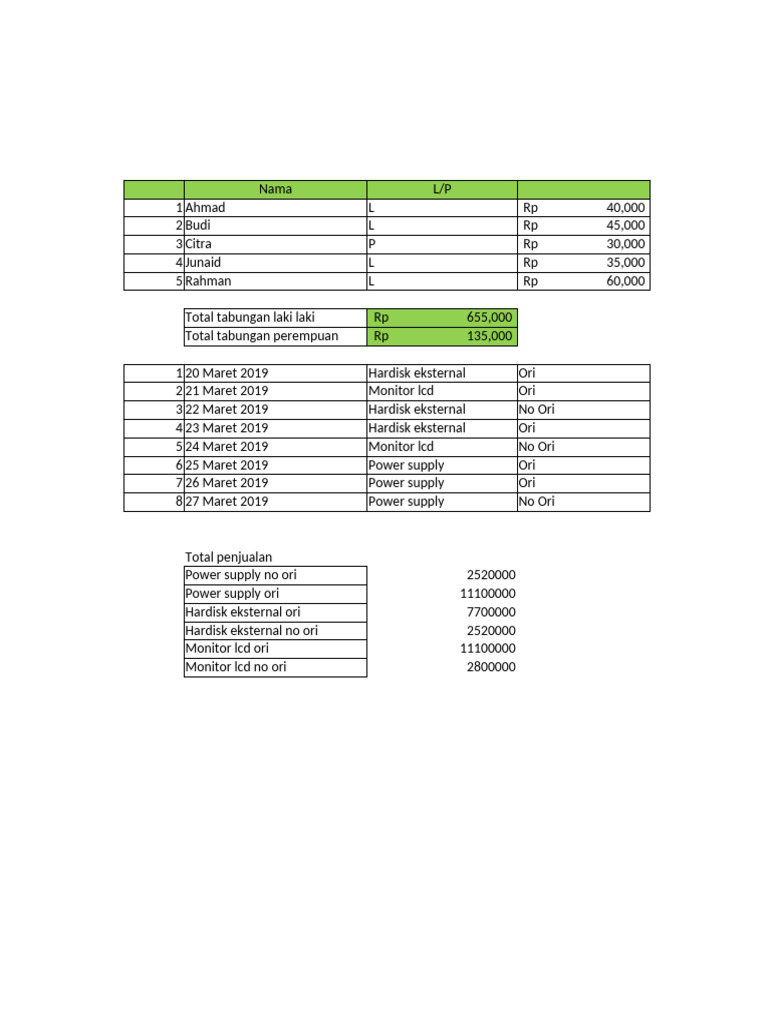Sumif Dan Sumifs | PDF