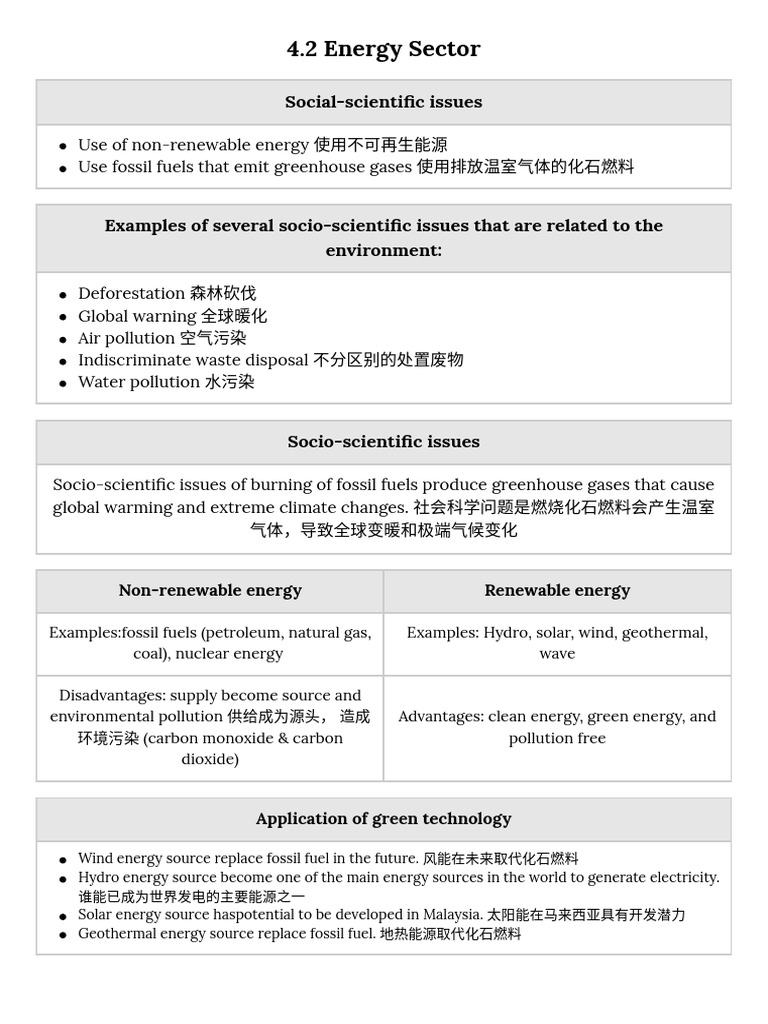 Energy Sector: Non-Renewable vs. Renewable | PDF