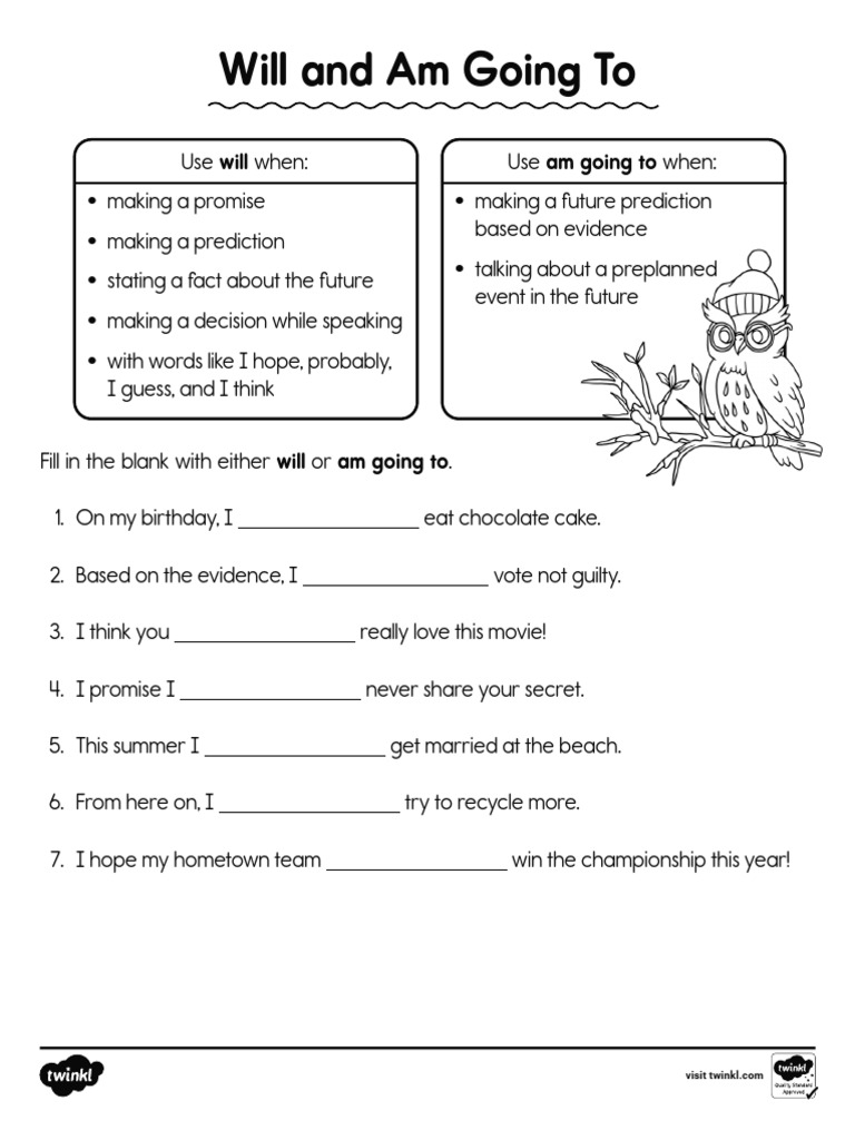 Using "Will" vs "Am Going To" | PDF