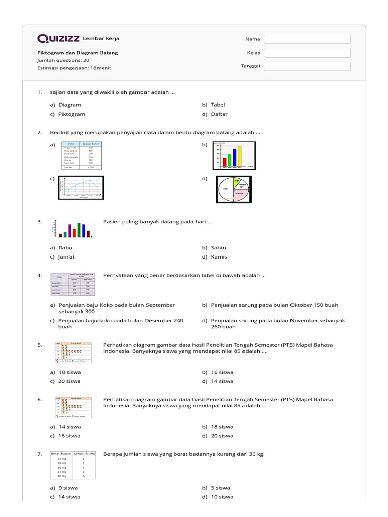Piktogram dan Diagram Batang Siswa | PDF