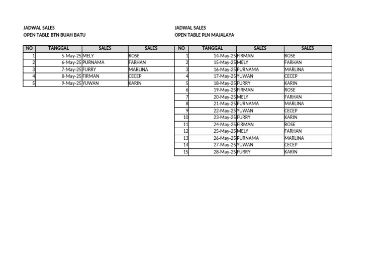 Jadwal Ot BTN PLN | PDF