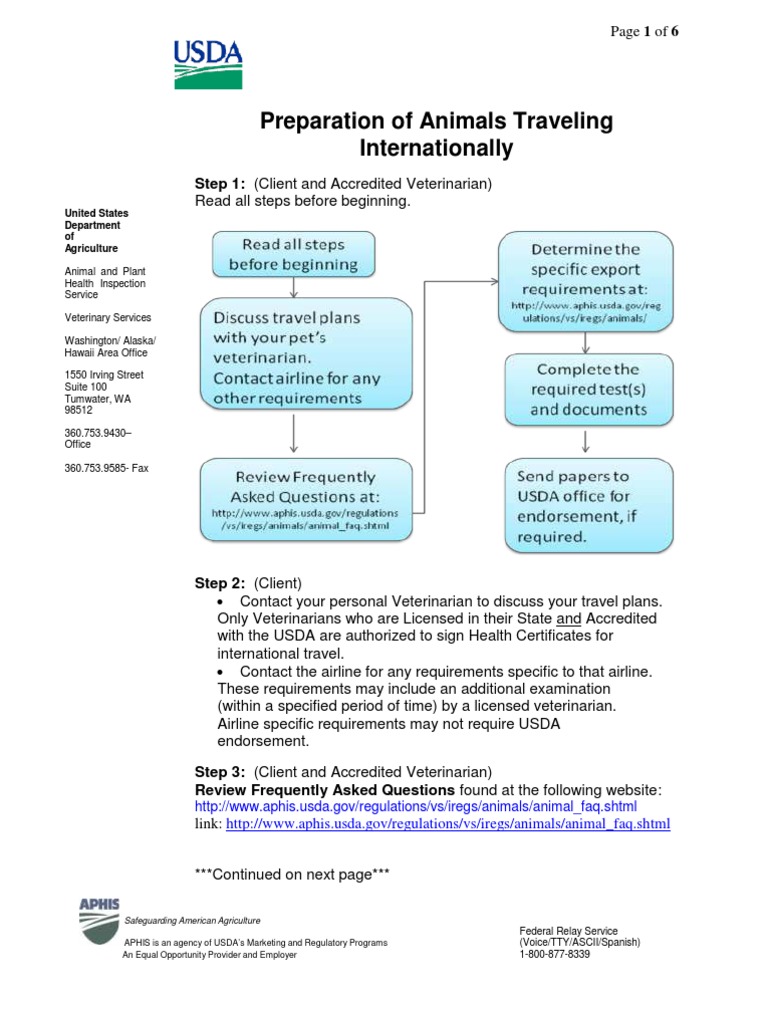 USDA Document: How To Prepare Animals For International Travel (2012 ...
