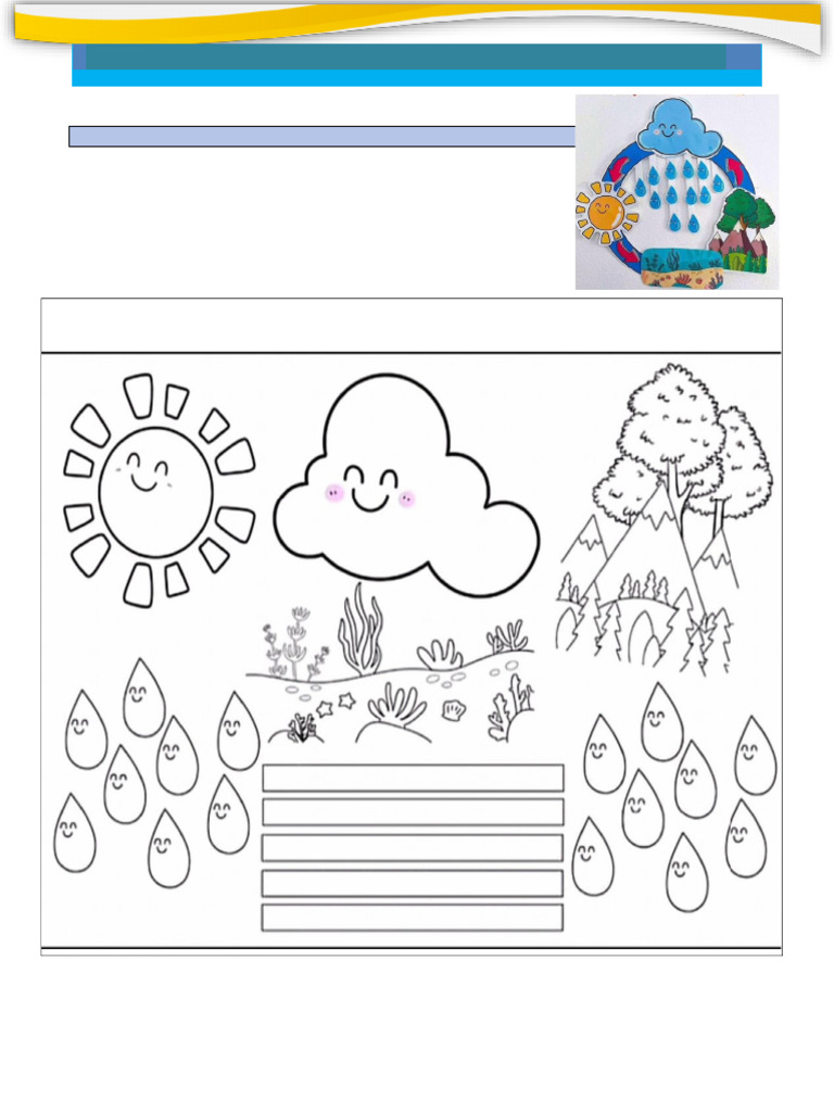 prin LKPD MODUL AJAR SIKLUS AIR | PDF