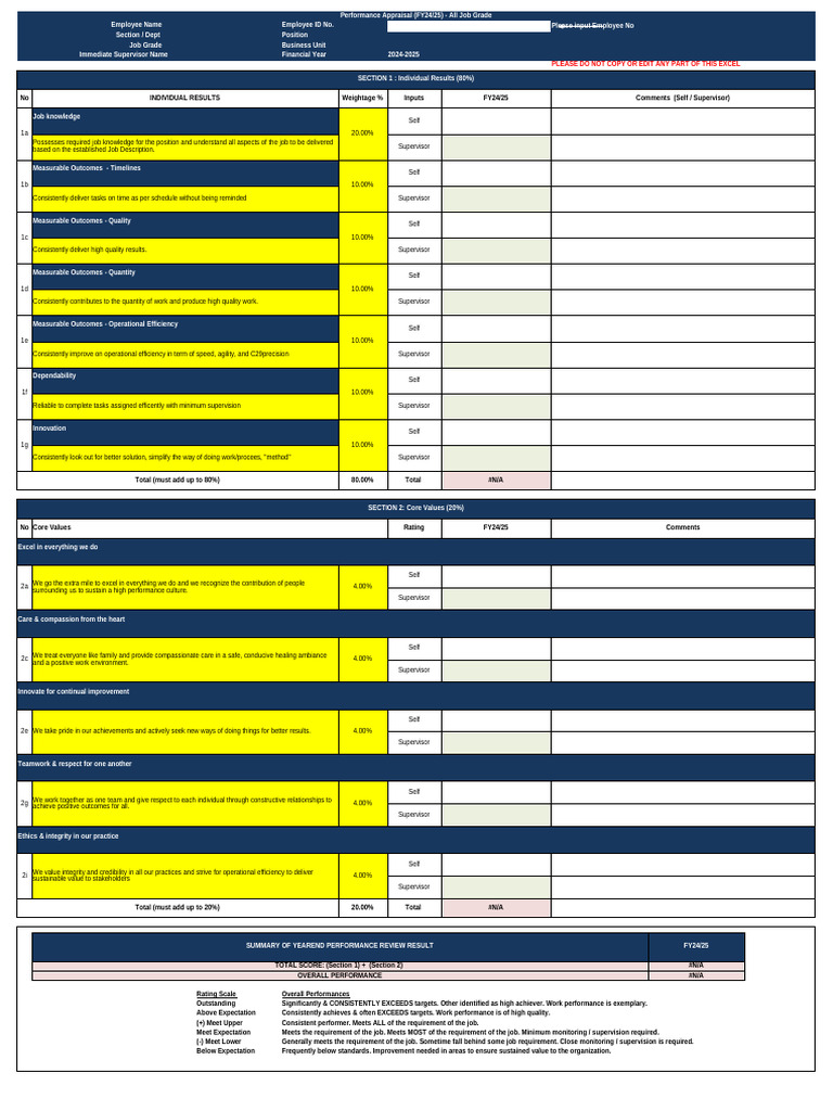 FY24/25 Performance Appraisal Template | PDF | Performance Appraisal ...