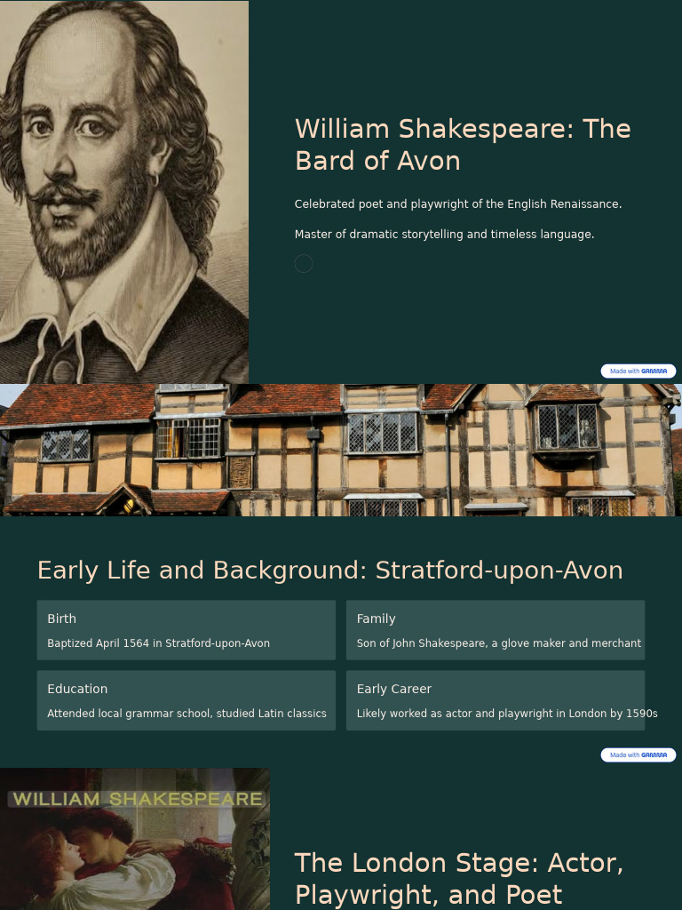 William Shakespeare The Bard of Avon | PDF | William Shakespeare | Poetry