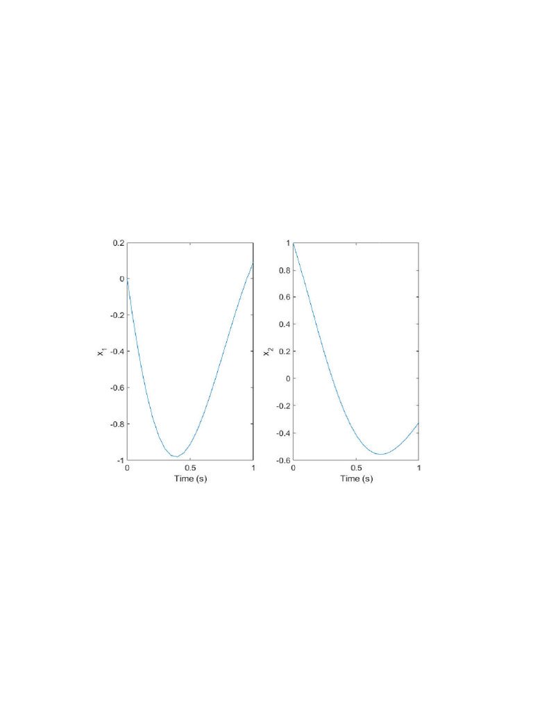 Lab 4 Graph | PDF