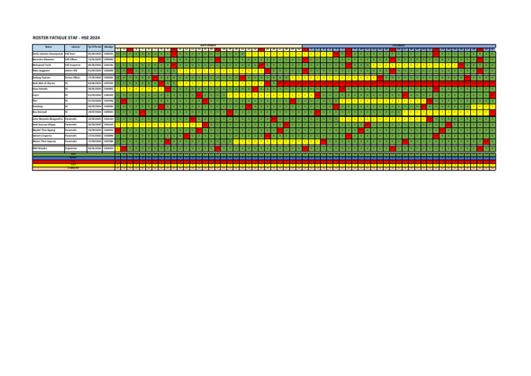 Roster Hse November-Desember 2024 | PDF