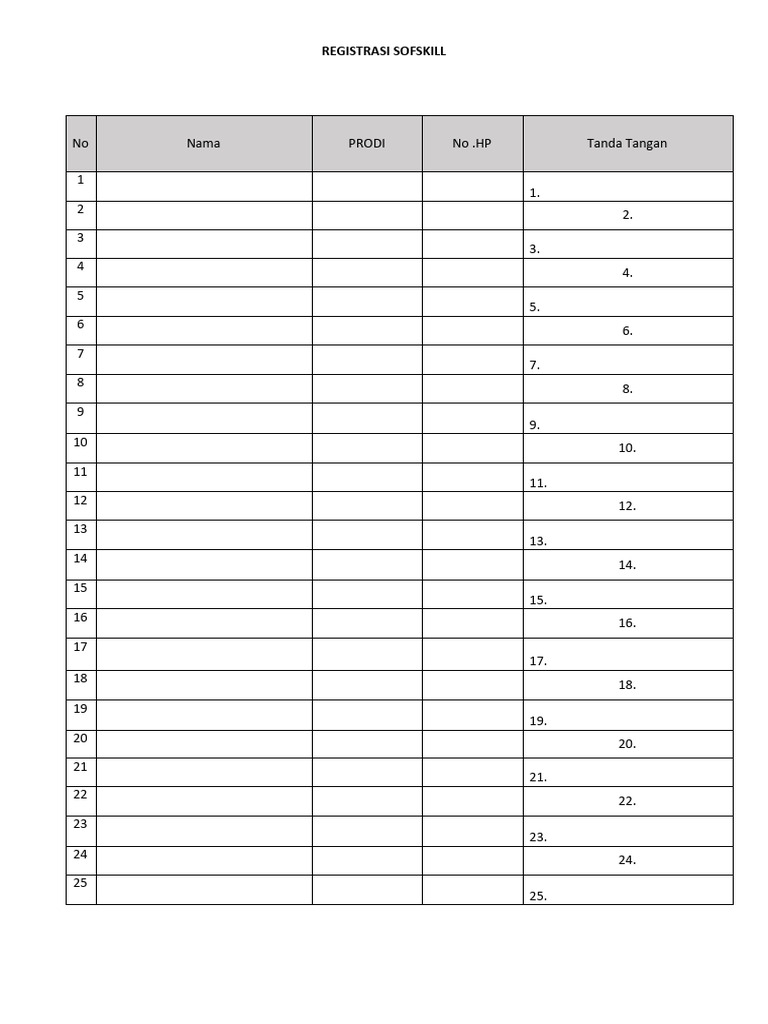 Registrasi Sofskill | PDF