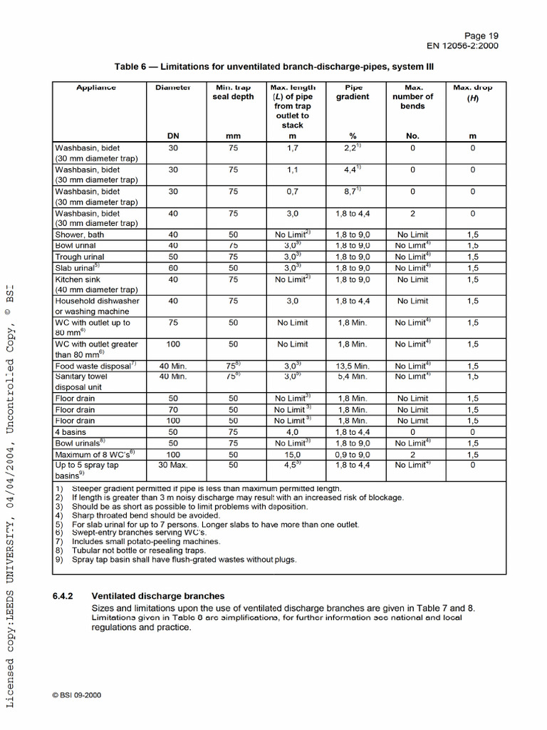 BS en 12056 - 2 - Table 6 - System 3 | PDF