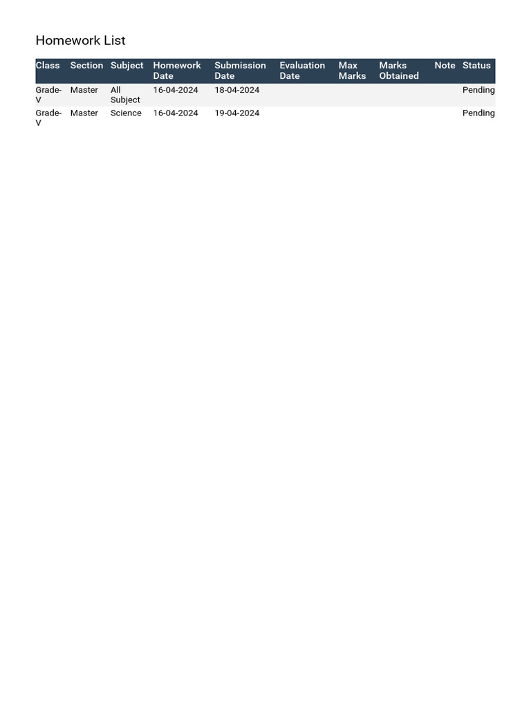 Homework List | PDF