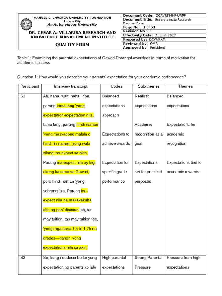 transcription - coding | PDF