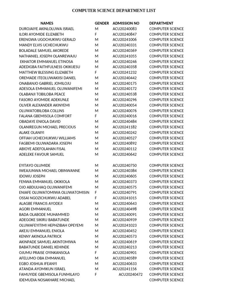 Computer Science Department Enrollment List | PDF