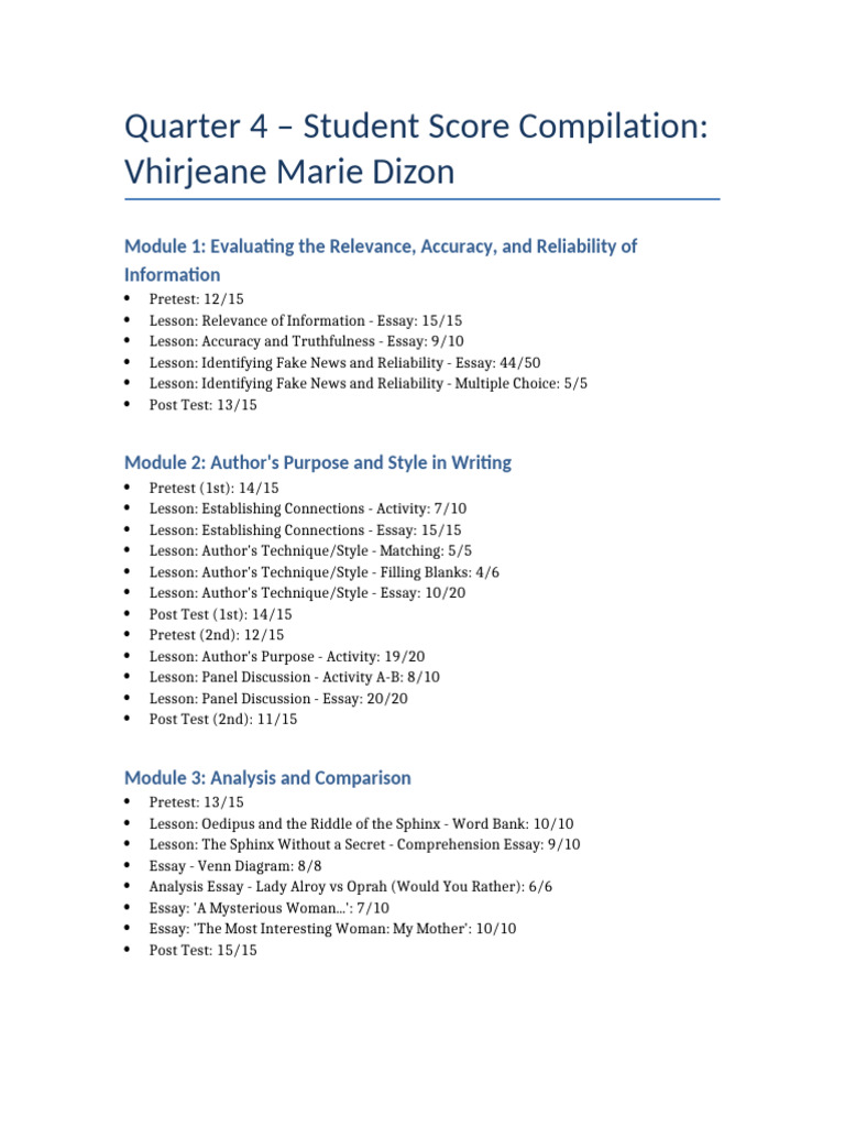 Vhirjeane Marie Dizon Q4 Scores | PDF