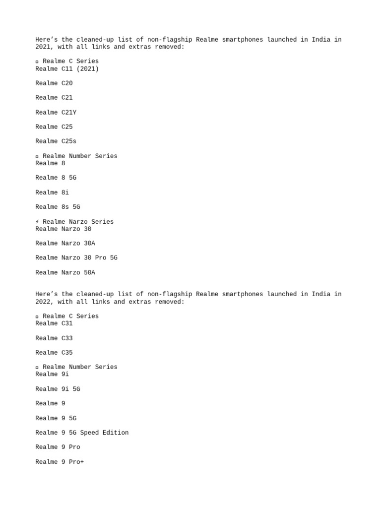 Realme 2021-2024 | PDF