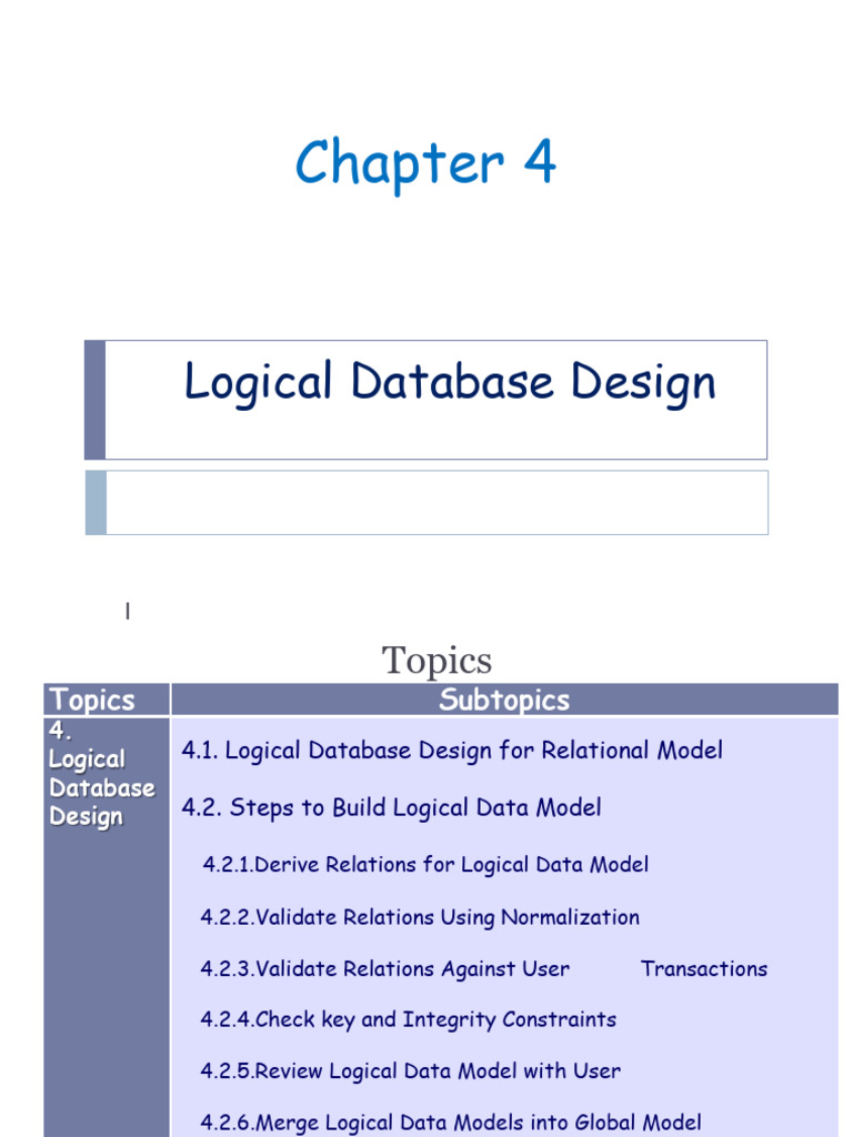 Chapter 4 Logical Database Design Logical DB Design For Relational ...