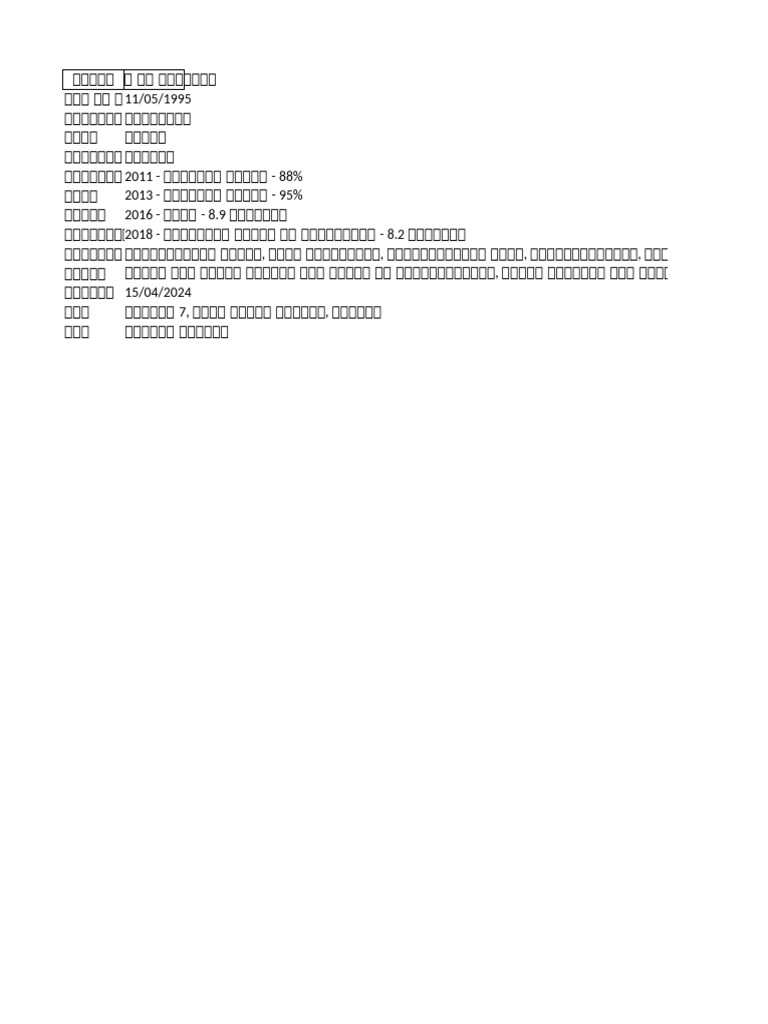 Biodata Saumya Shukla | PDF