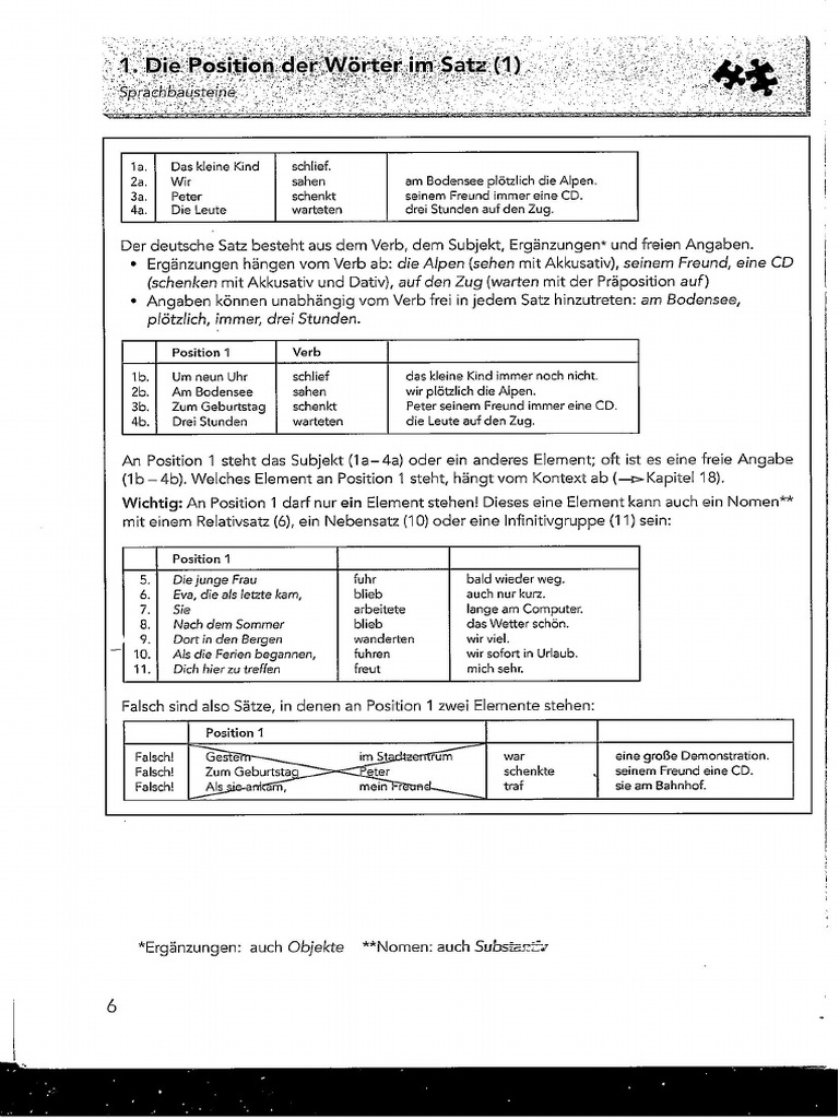 Sprachbausteine 1, Menschen | PDF