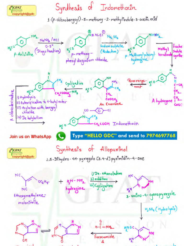 Synthesis Medicinal Chemistry - Notes | PDF