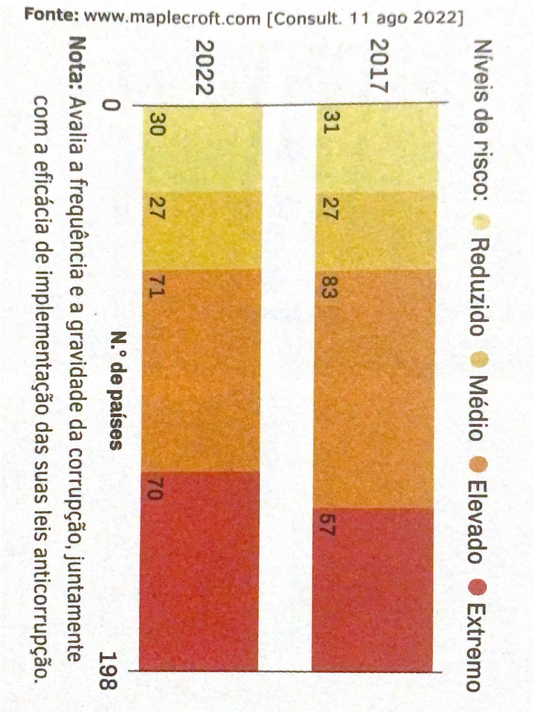 File - Geografia | PDF