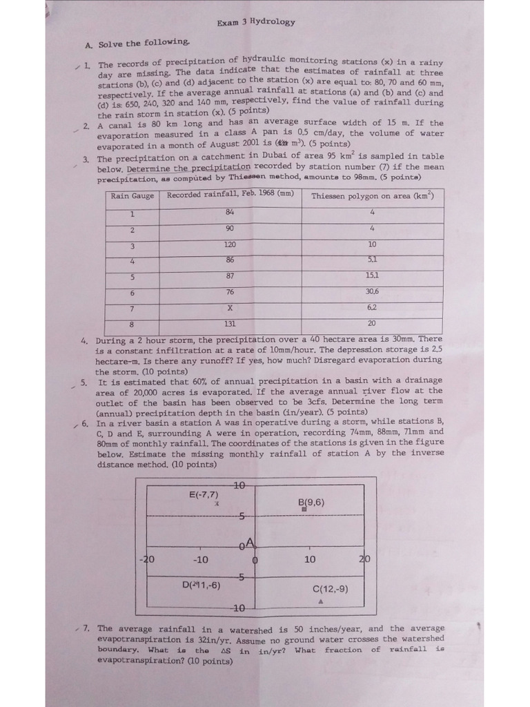 Exam 3 Hydrology Answer Key | PDF