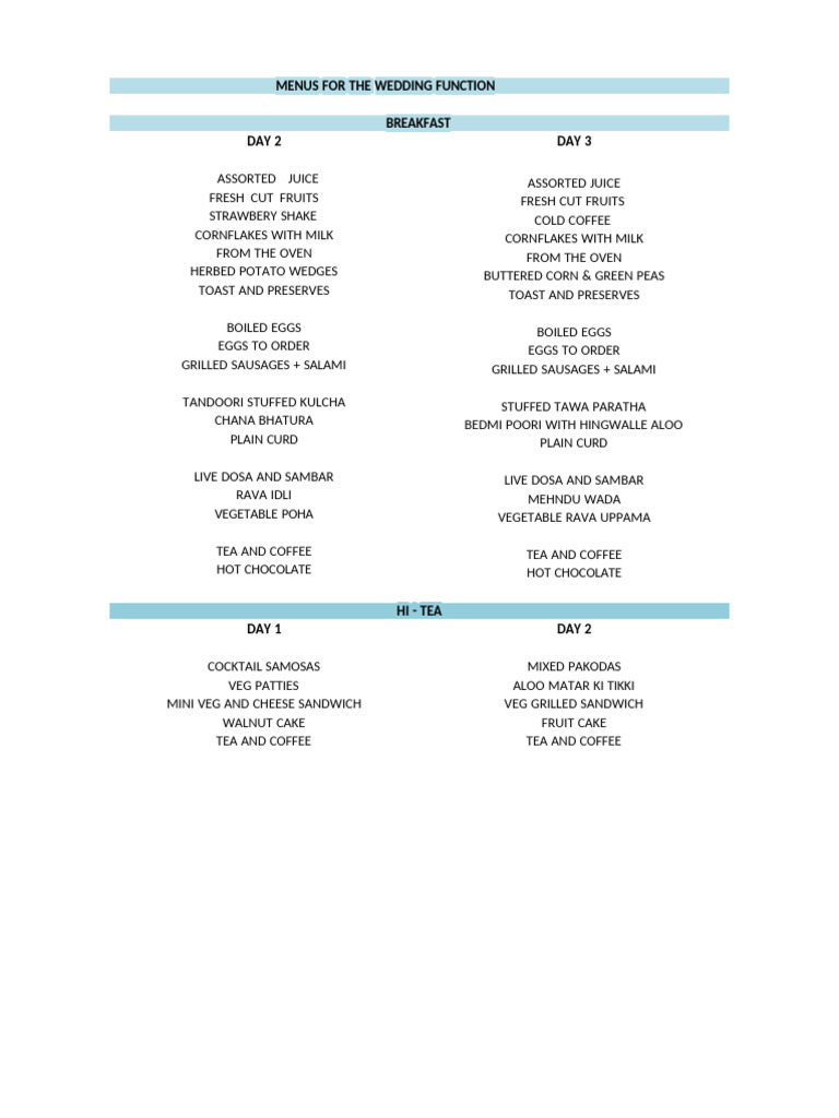 Sample Wedding Menus (Non Veg) | PDF | Indian Cuisine | Pickling