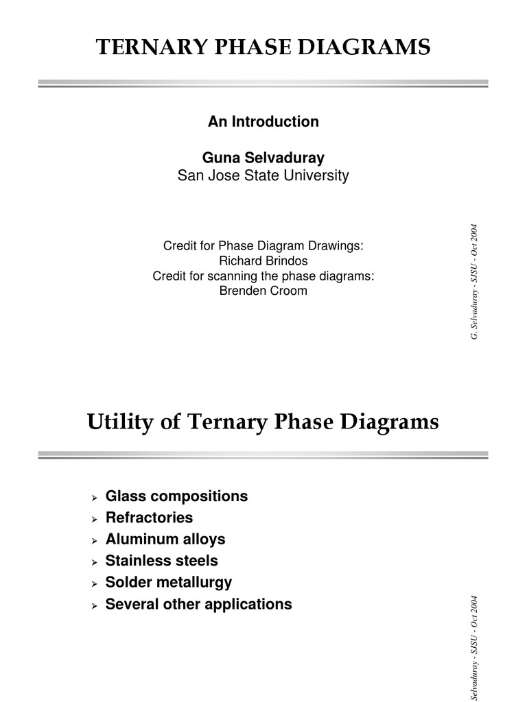 Interpreting Phase Diagrams | Download Free PDF | Phase (Matter ...