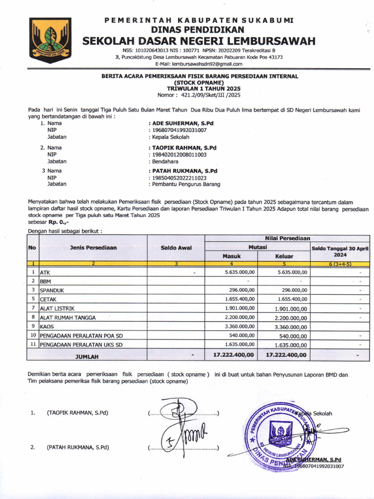 BMD - SDN Lembursawah - TW1 - 2025 | PDF