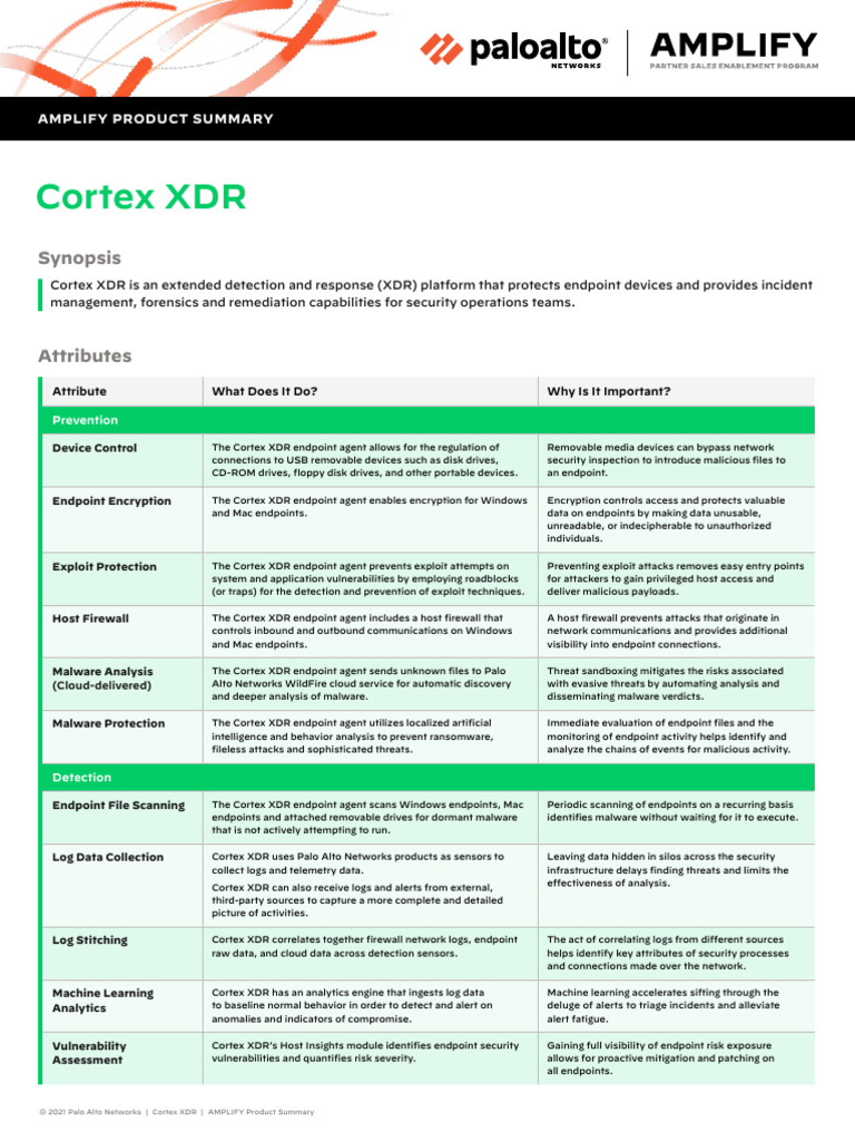 Amplify Product Summary Cortex XDR | PDF | Malware | Computer Security