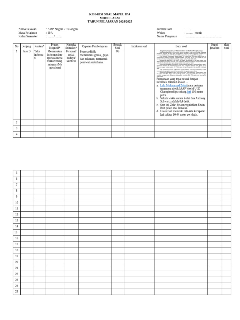 Kisi Kisi Soal Asat 2025 | PDF