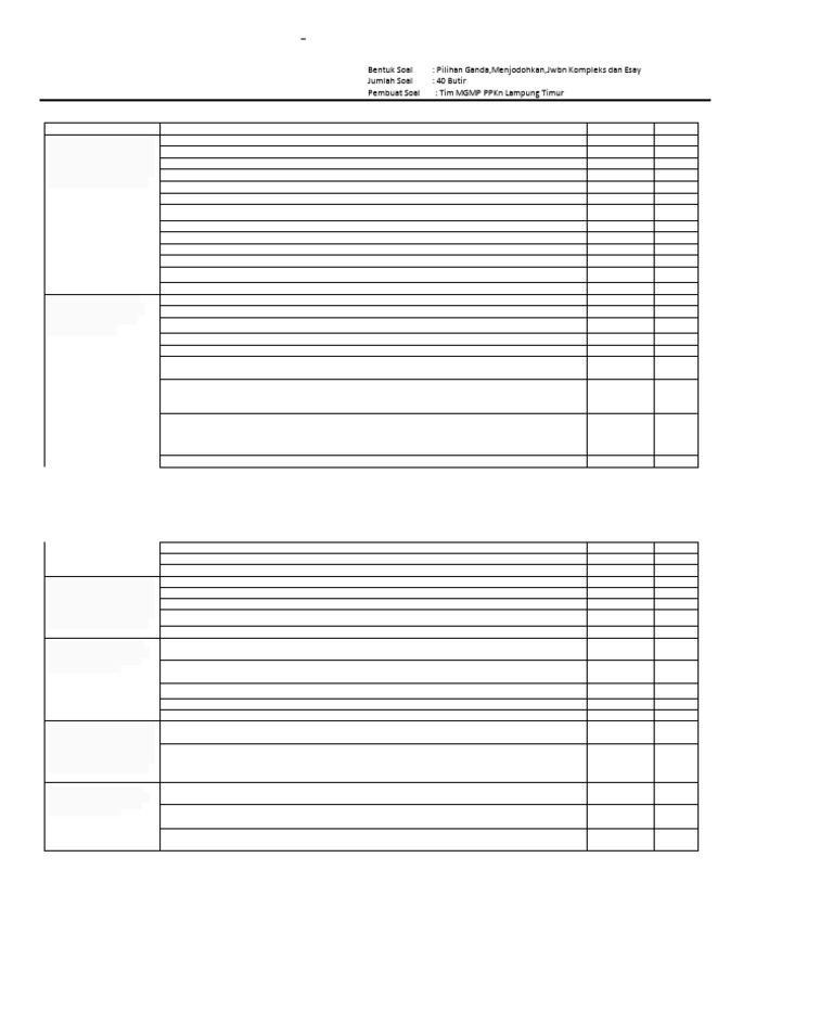 Kisi-Kisi ASAT Pend. Panc. Kelas 8 Kumer Tp. 2024-2025 | PDF