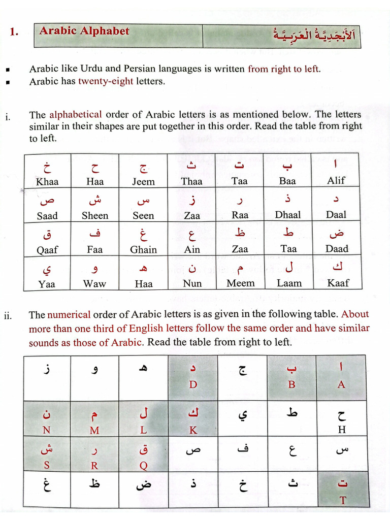 AEC - Arabic Language | PDF