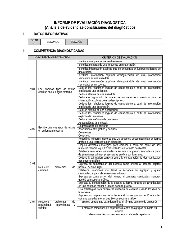 INFORME DE LA EVALUACION DIAGNOSTICA KETHY | PDF | Información | Evaluación