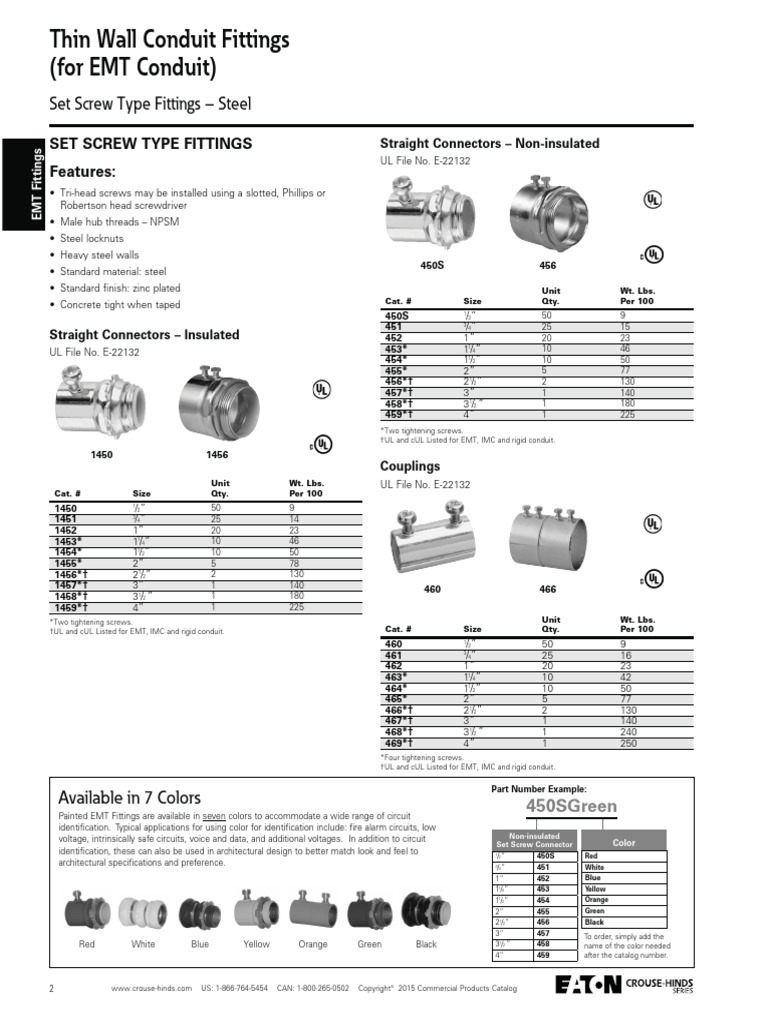 EMT Set Screw Fittings Catalog | PDF | Screw | Building Materials