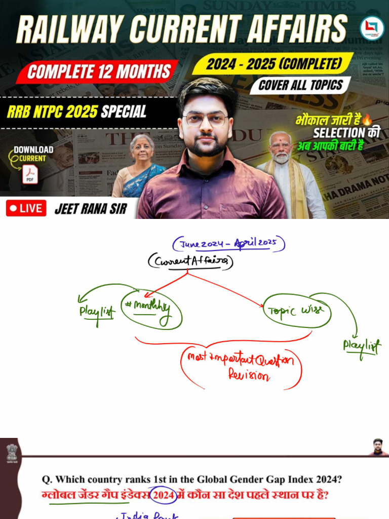 RRB NTPC 2025 Current Affairs Jeet Rana Gs | PDF